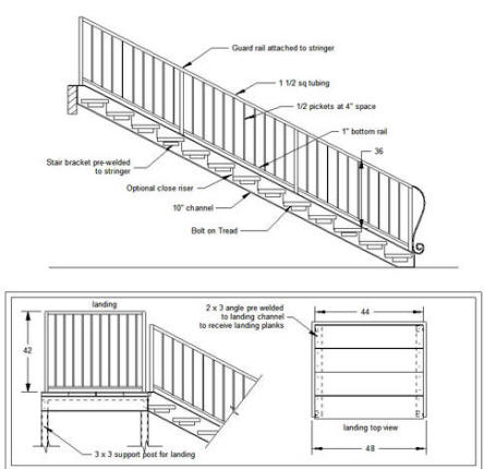 Stair Kits - Steel Stairs